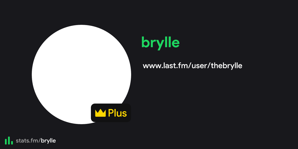 brylle's stats, streams and more | stats.fm