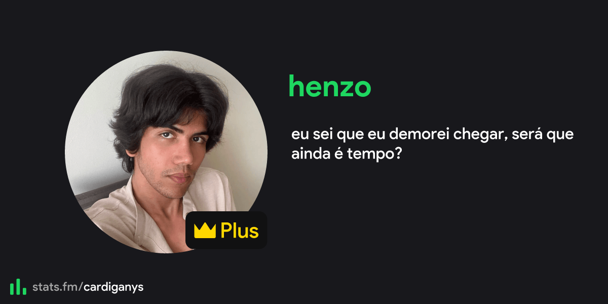 henzo's stats, streams and more | stats.fm