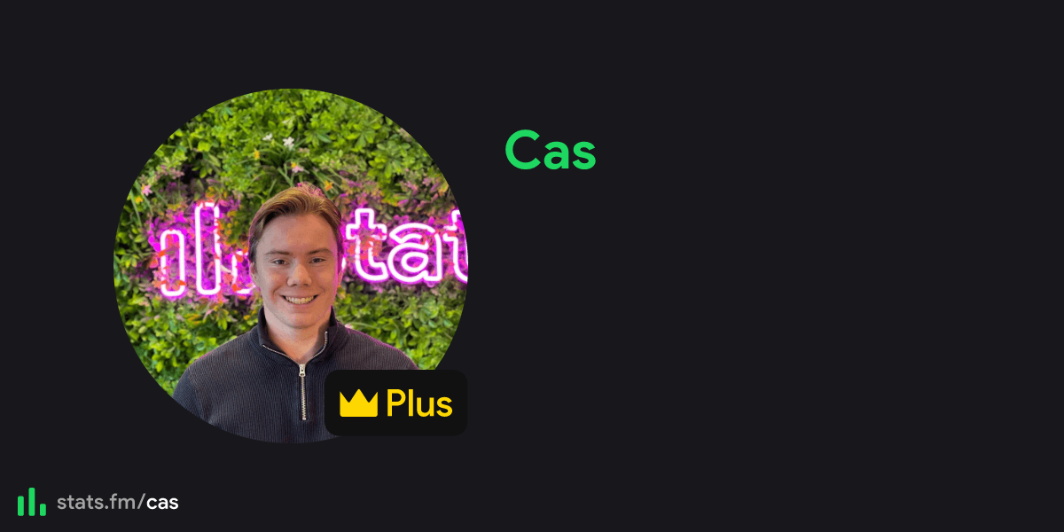 Cas' stats, streams and more | stats.fm