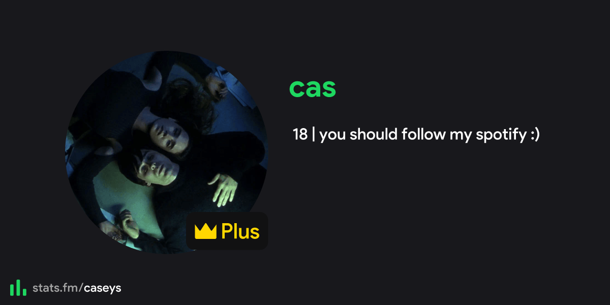 cas' stats, streams and more | stats.fm