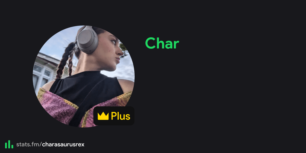 Char's stats, streams and more | stats.fm