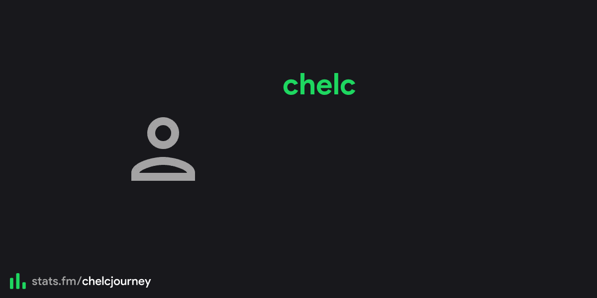 chelc's stats, streams and more | stats.fm