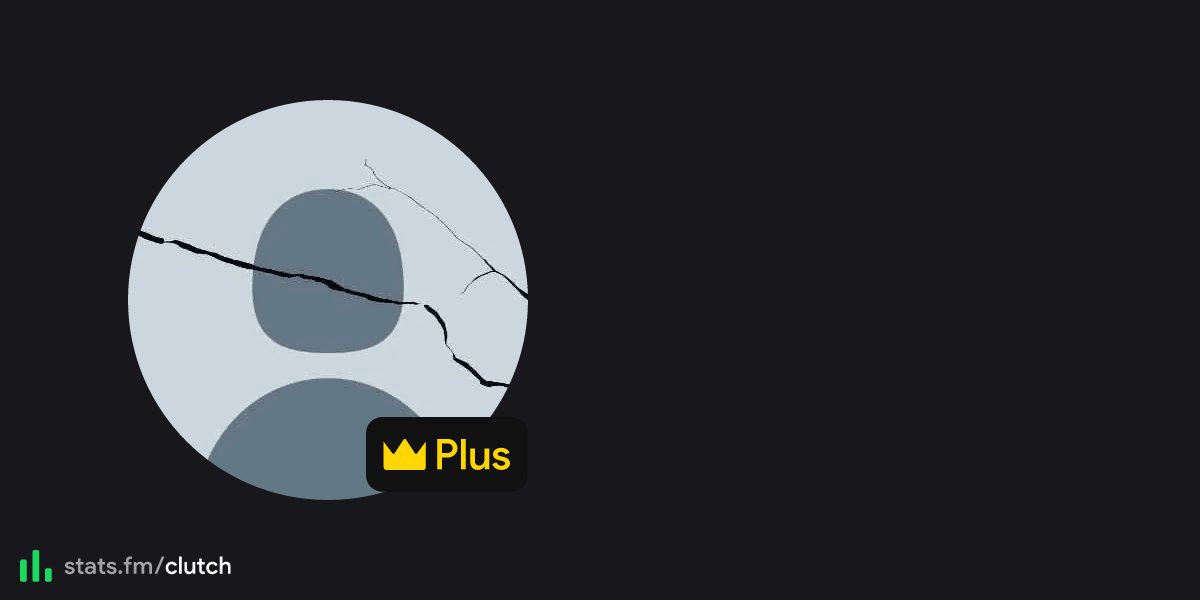 's stats, streams and more | stats.fm