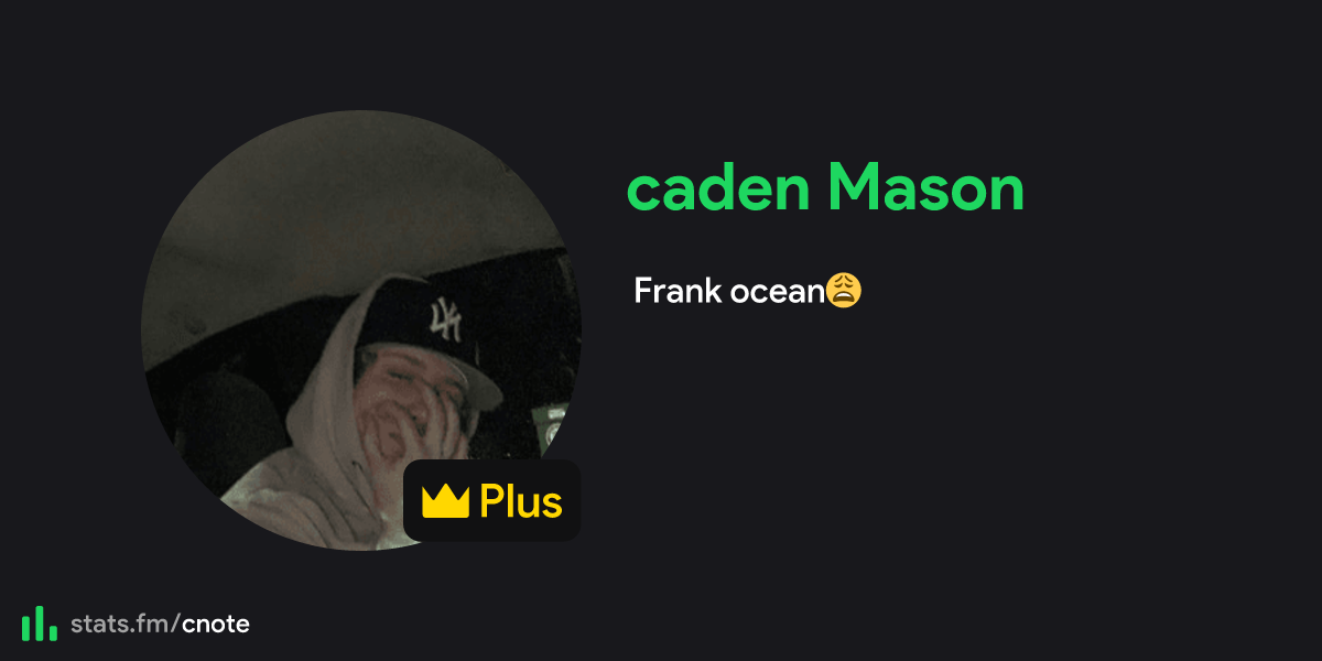 caden Mason's stats, streams and more | stats.fm