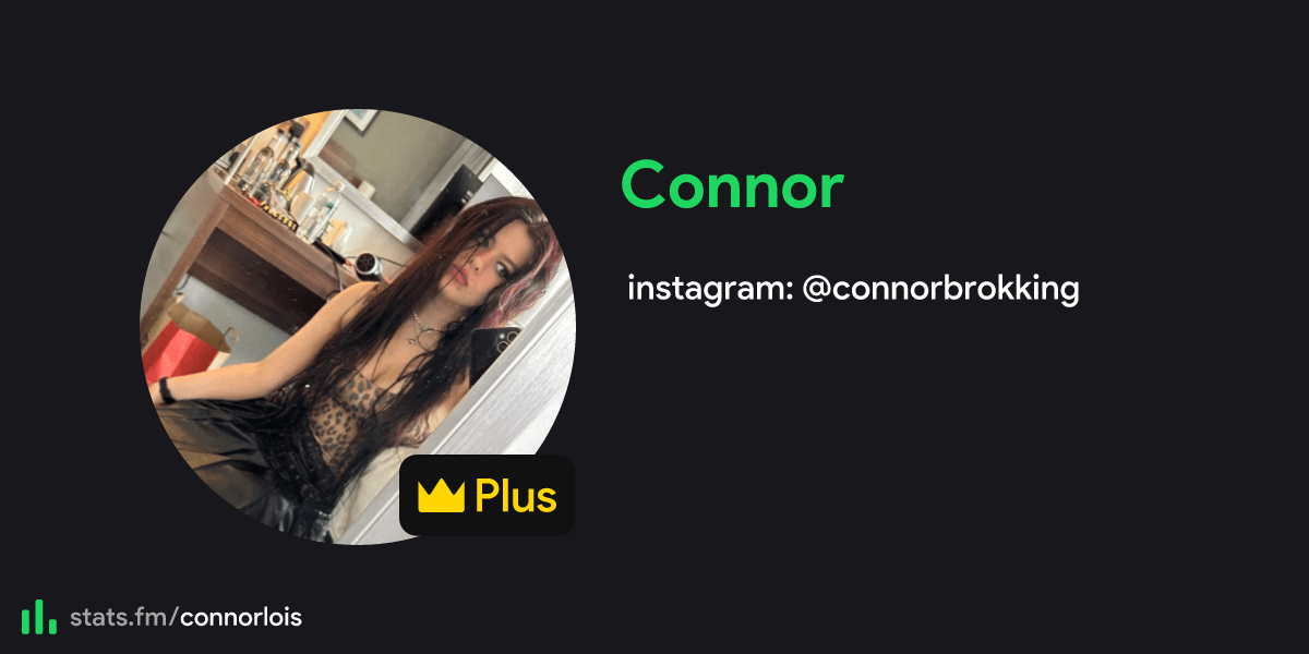 Connor's stats, streams and more | stats.fm