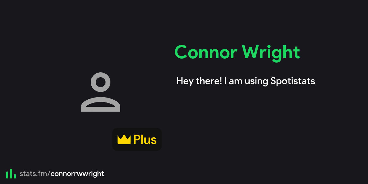 Connor Wright's stats, streams and more | stats.fm