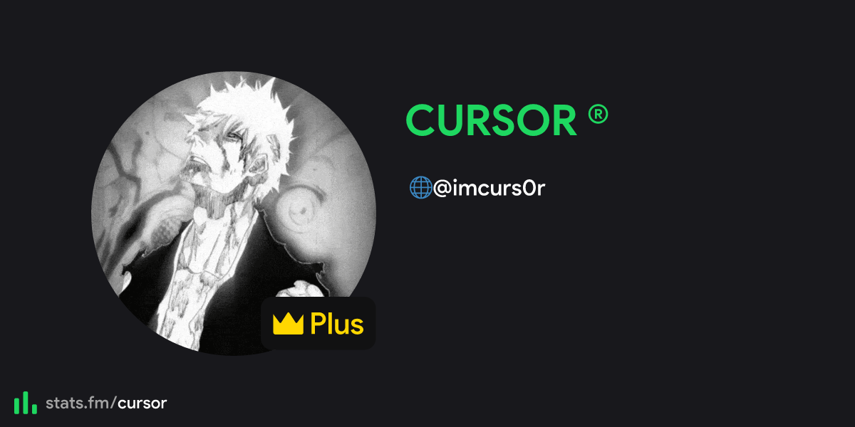 CURSOR ®'s stats, streams and more | stats.fm