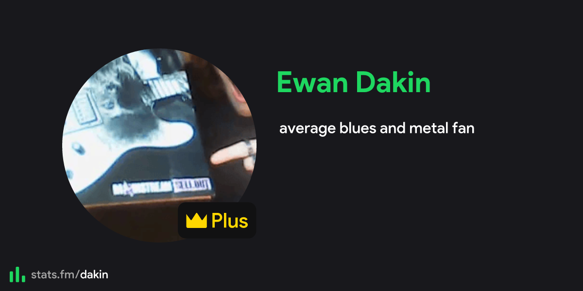 Ewan Dakin's stats, streams and more | stats.fm
