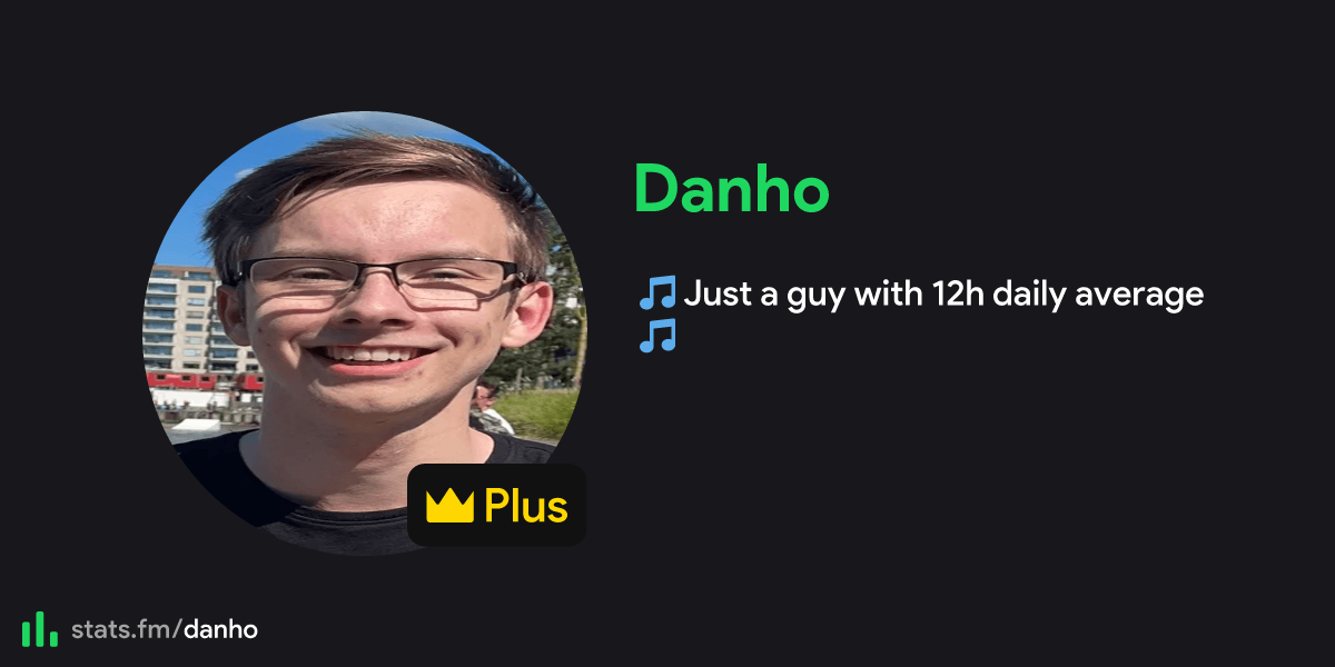 Danho's stats, streams and more | stats.fm