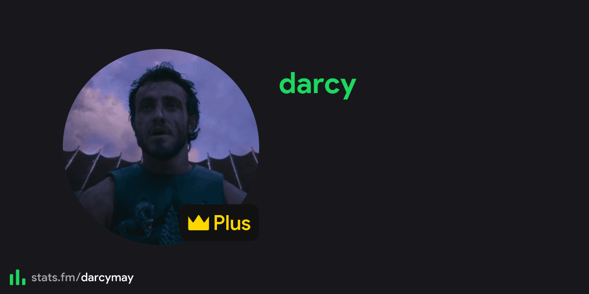 darcy's stats, streams and more | stats.fm