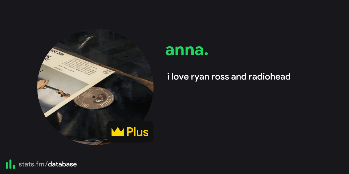 anna.'s stats, streams and more | stats.fm