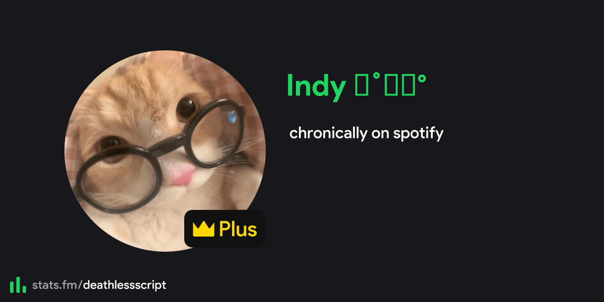 Indy ⋆˚ ˖°'s stats, streams and more | stats.fm
