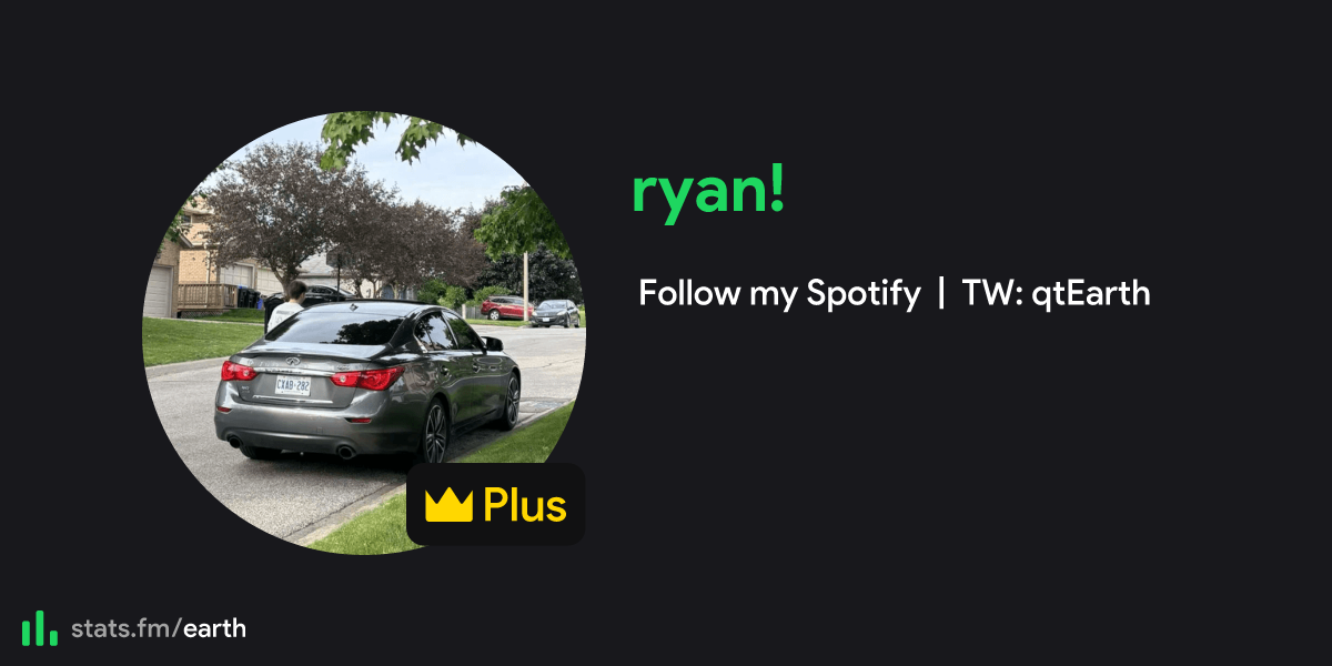 ryan!'s stats, streams and more | stats.fm