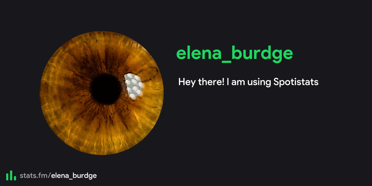elena_burdge's stats, streams and more | stats.fm