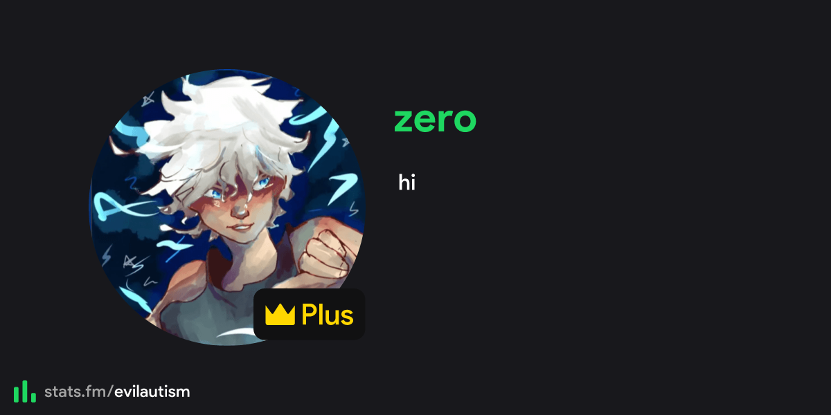 zero's stats, streams and more | stats.fm