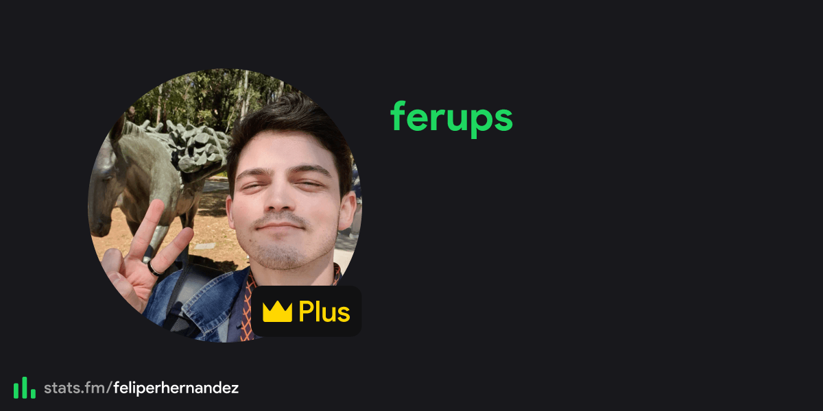 ferups' stats, streams and more | stats.fm