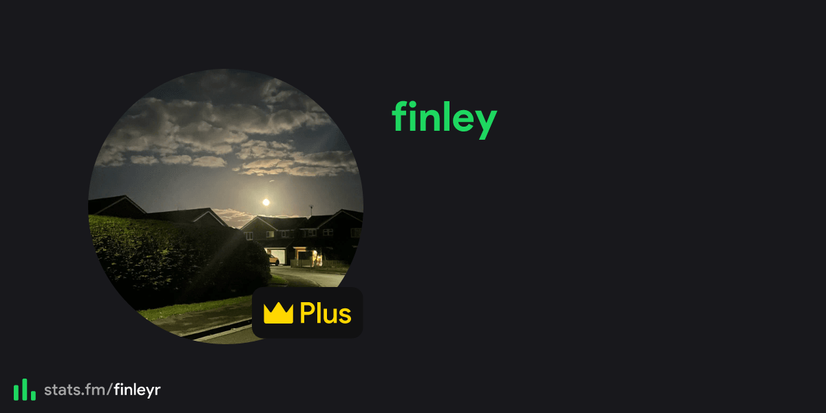 finley's stats, streams and more | stats.fm