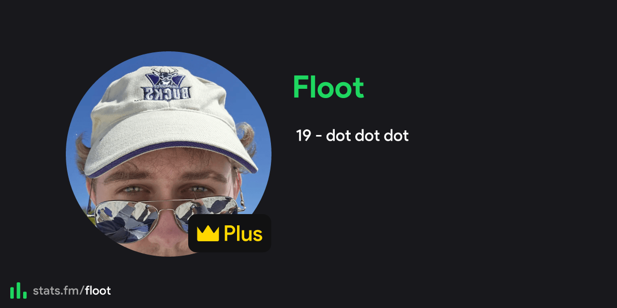 Floot's stats, streams and more | stats.fm