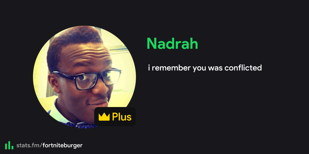 Nadrah's stats, streams and more | stats.fm