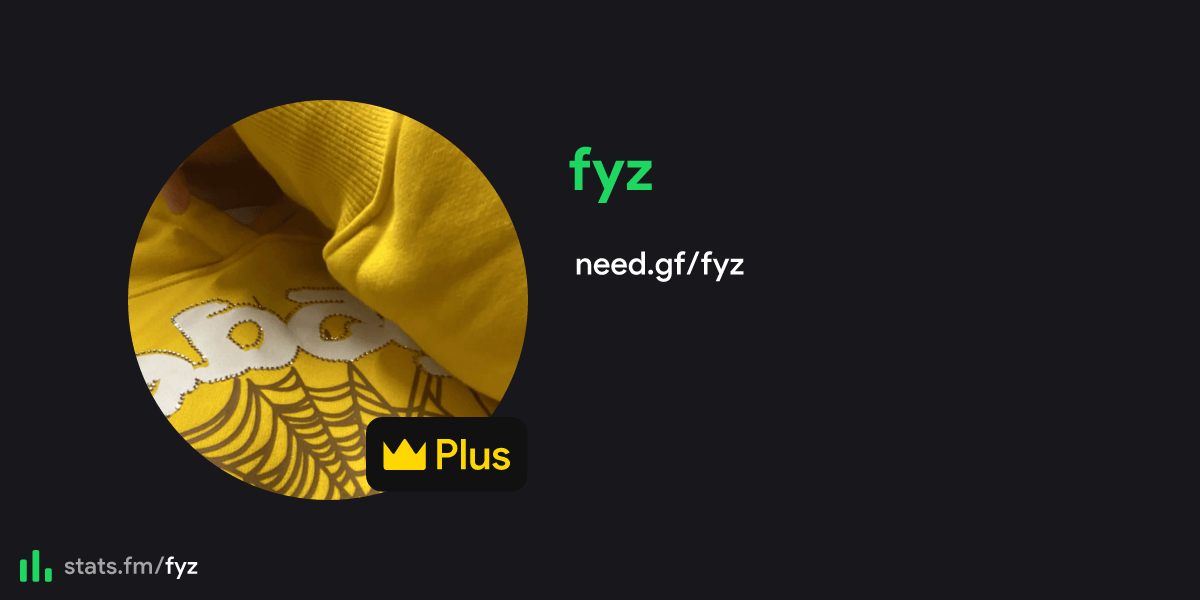 fyz's stats, streams and more | stats.fm