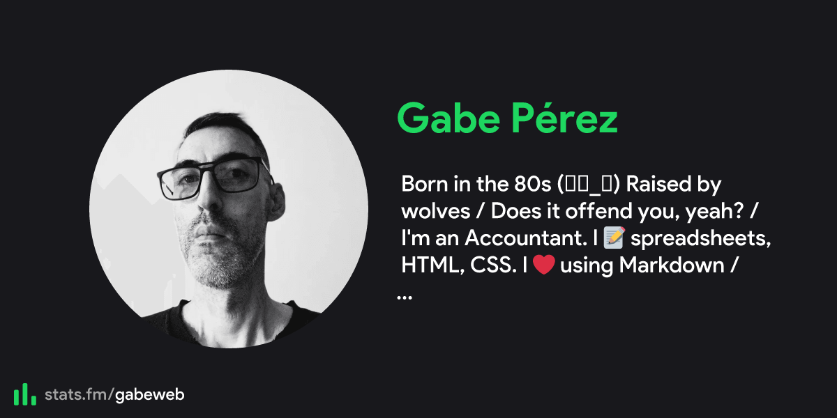 Gabe Pérez's stats, streams and more | stats.fm