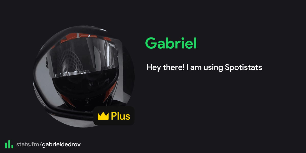 Gabriel's stats, streams and more | stats.fm