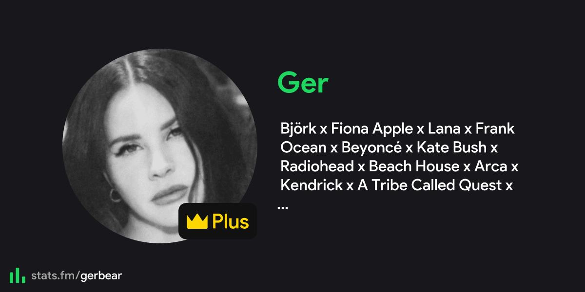 Ger's stats, streams and more | stats.fm