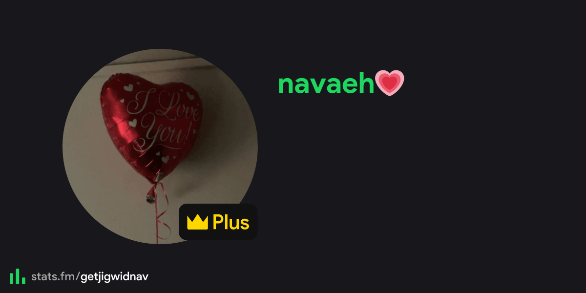 navaeh💗's stats, streams and more | stats.fm