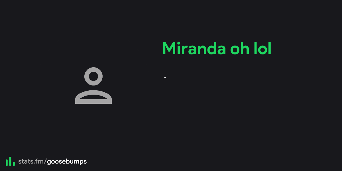 Miranda oh lol's stats, streams and more | stats.fm