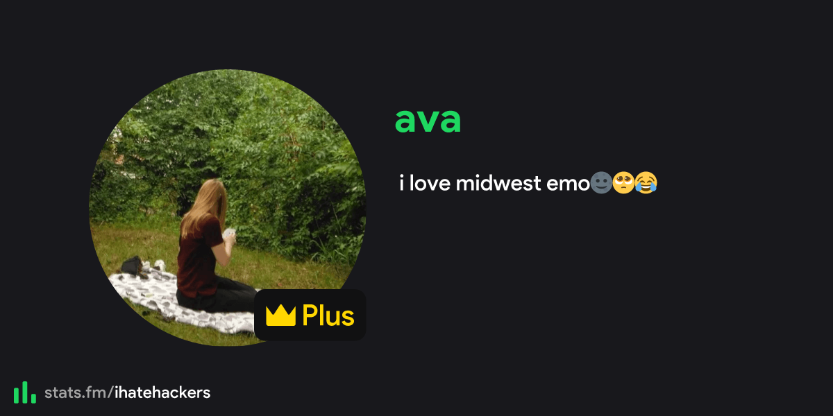 ava's stats, streams and more | stats.fm