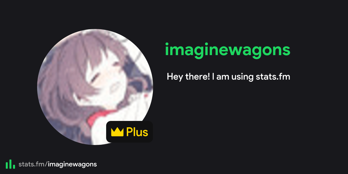 imaginewagons' stats, streams and more | stats.fm