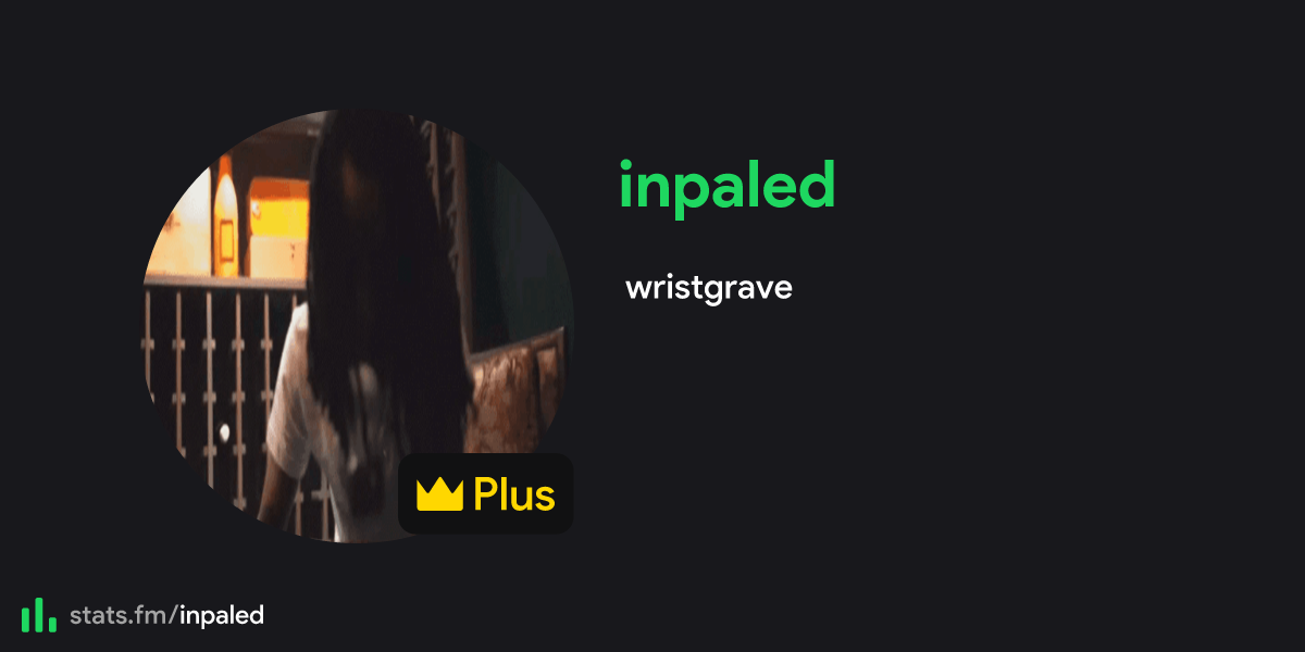 inpaled's stats, streams and more | stats.fm