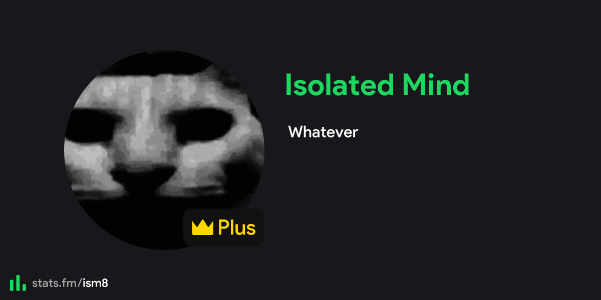 Isolated Mind's stats, streams and more | stats.fm