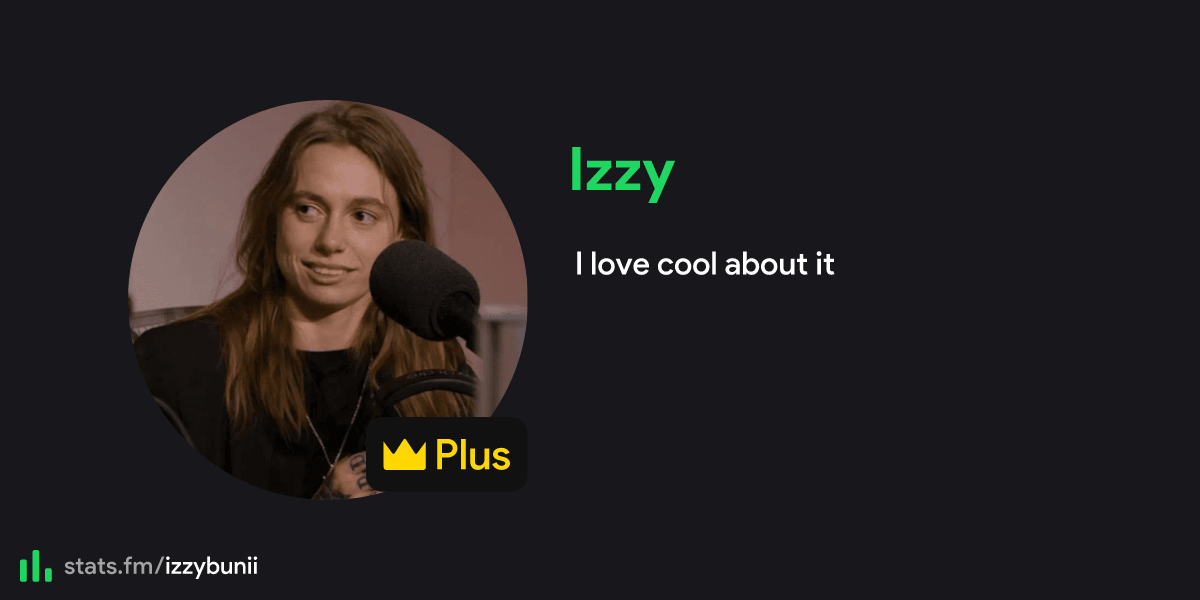 Izzy's stats, streams and more | stats.fm