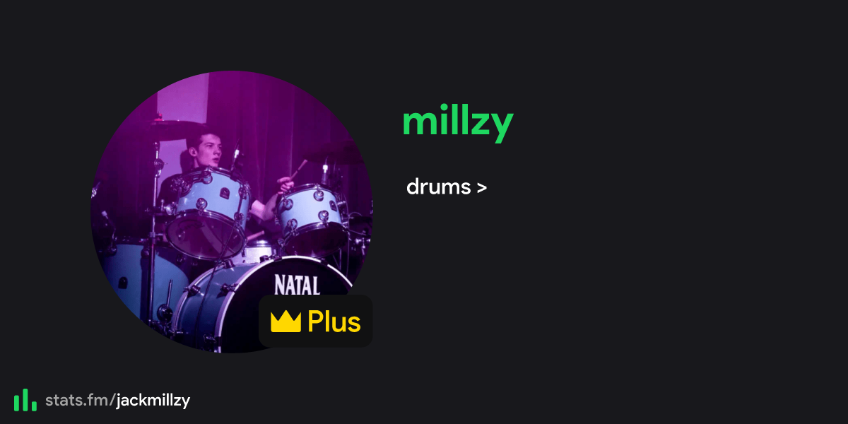 millzy's stats, streams and more | stats.fm