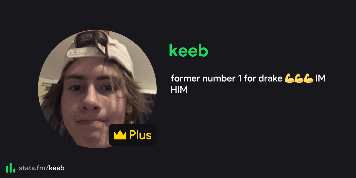 keeb's stats, streams and more | stats.fm