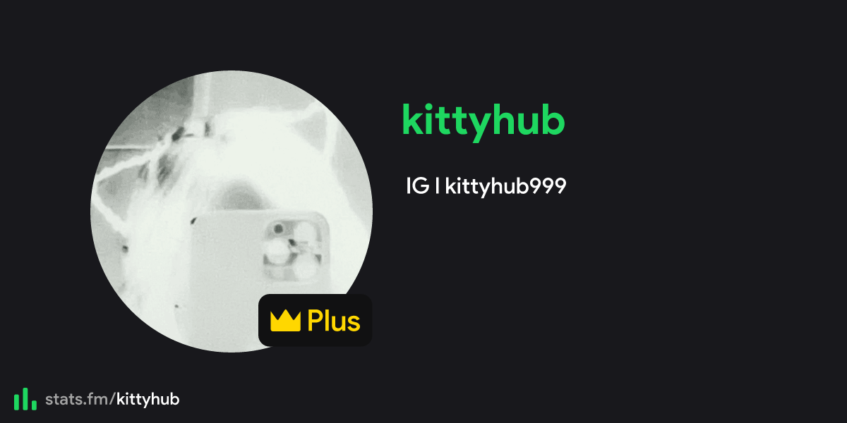 kittyhub's stats, streams and more | stats.fm