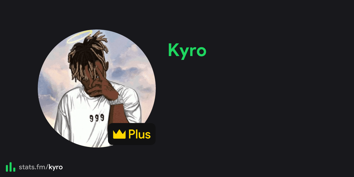 Kyro's stats, streams and more | stats.fm