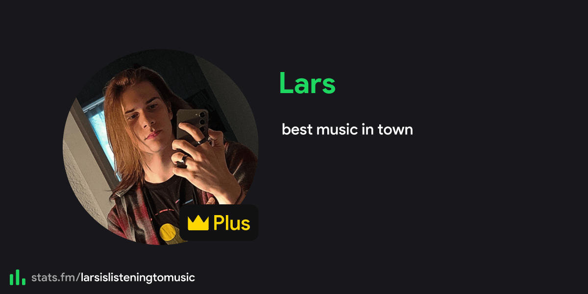 Lars' stats, streams and more | stats.fm