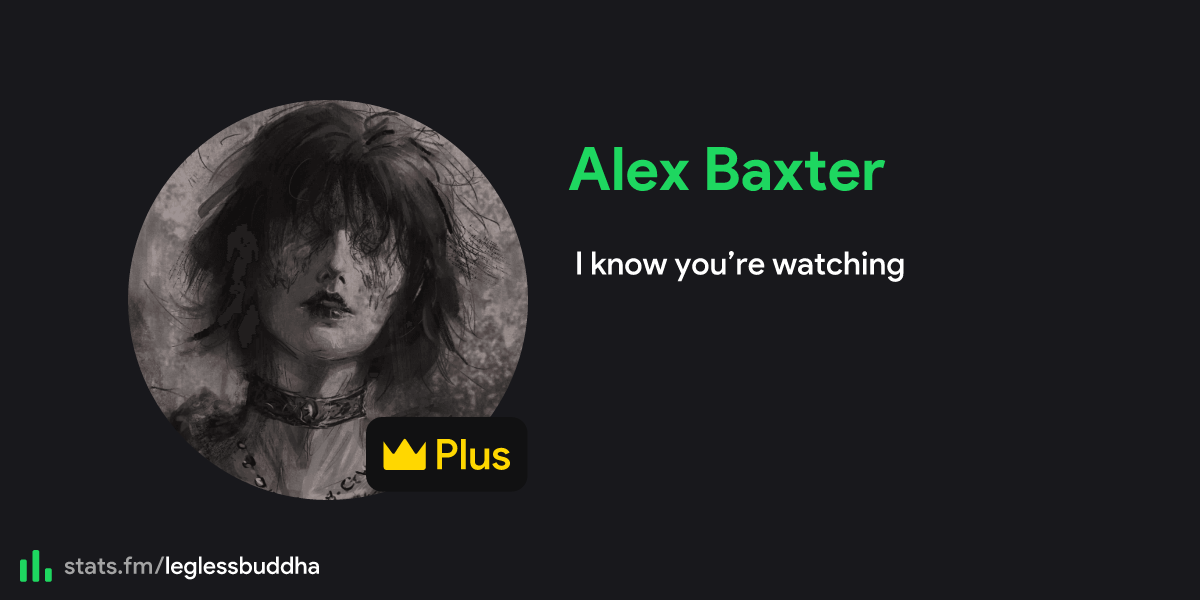 Alex Baxter's stats, streams and more | stats.fm