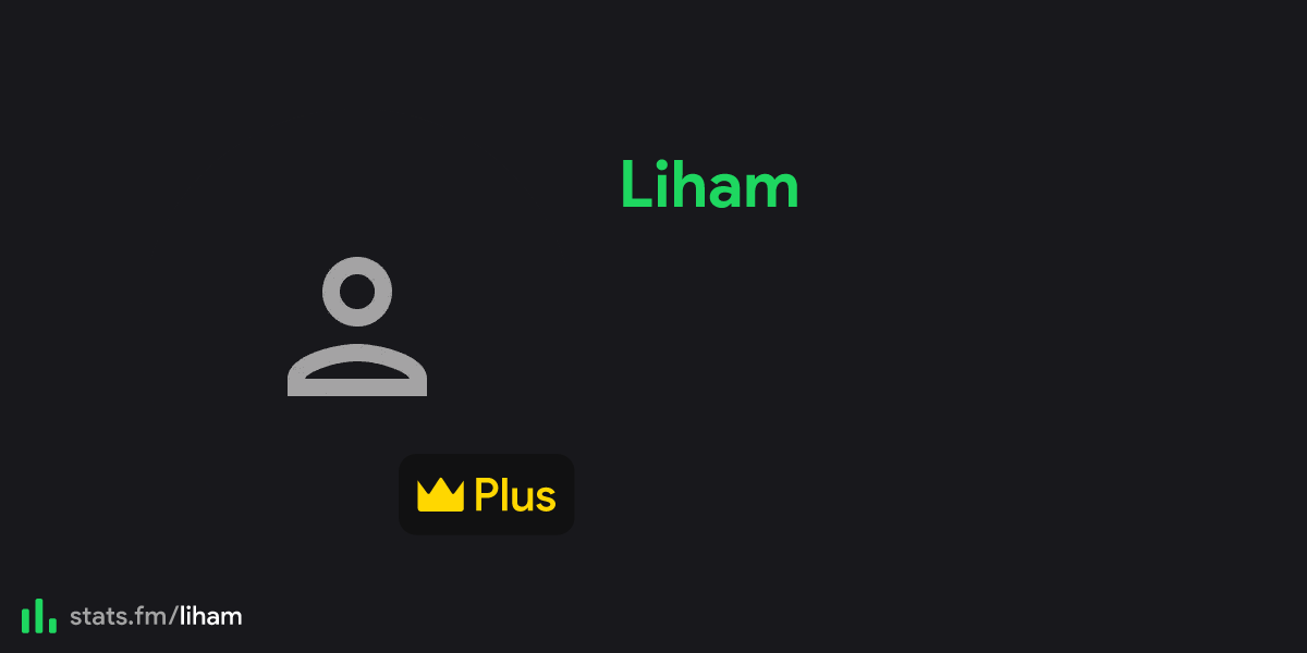 Liham's stats, streams and more | stats.fm