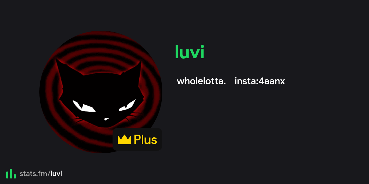 luvi's stats, streams and more | stats.fm