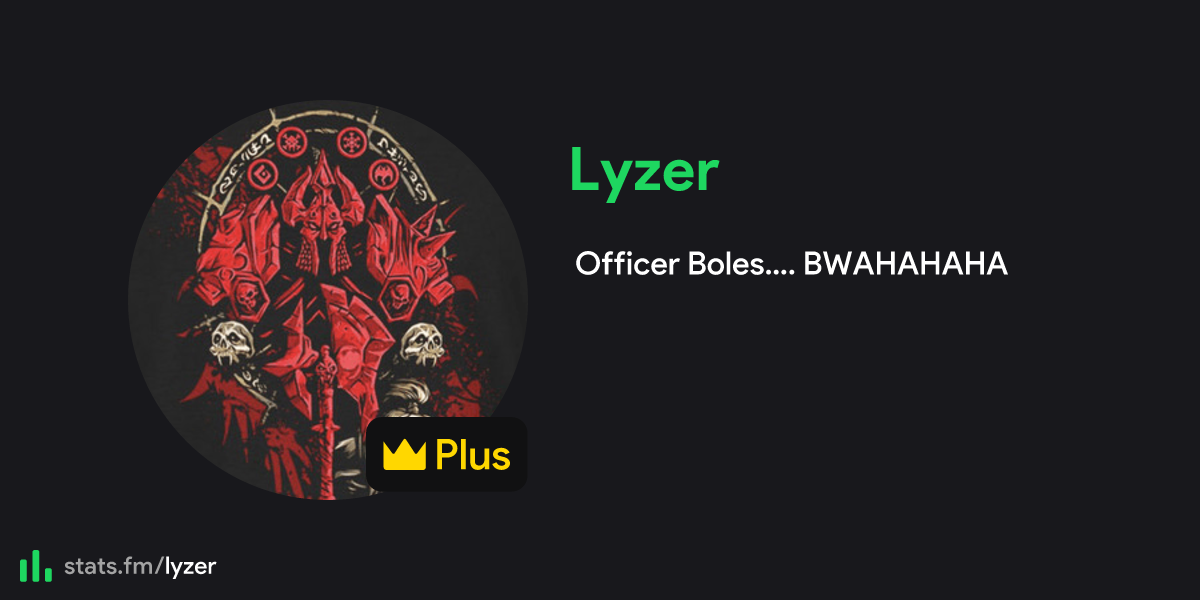 Lyzer's stats, streams and more | stats.fm