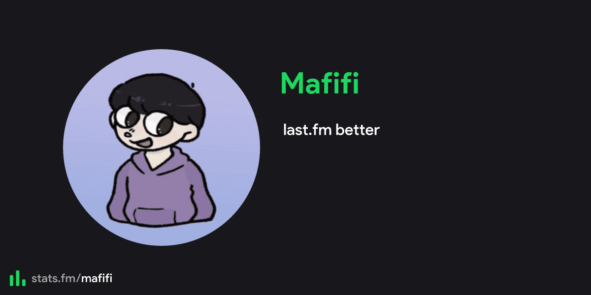 Mafifi's stats, streams and more | stats.fm