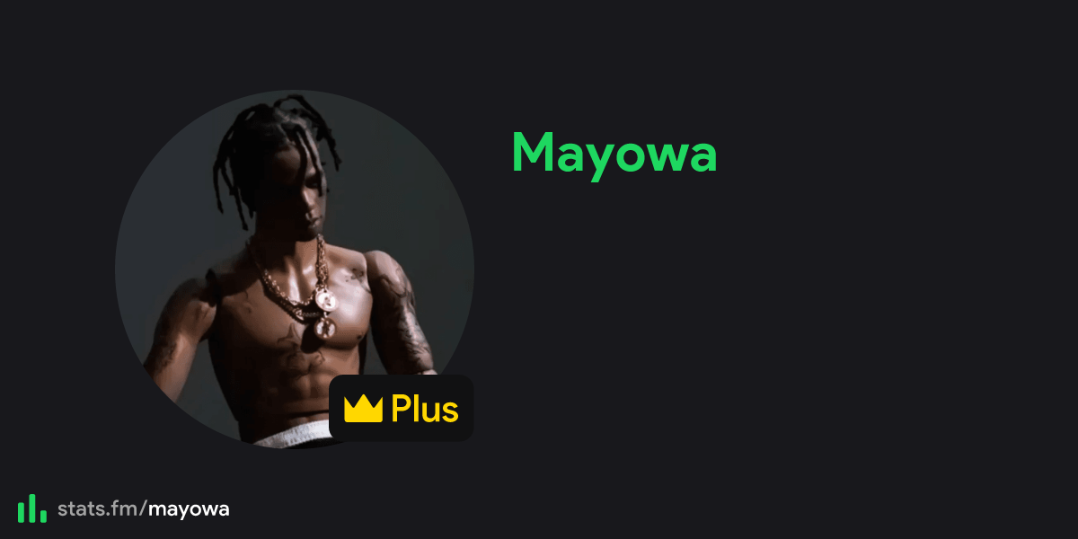 Mayowa's stats, streams and more | stats.fm