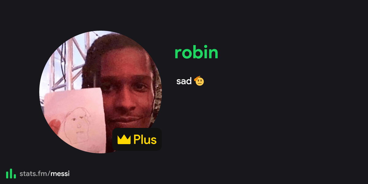 robin's stats, streams and more | stats.fm