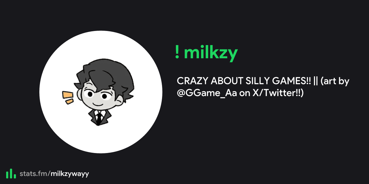 ! milkzy's stats, streams and more | stats.fm