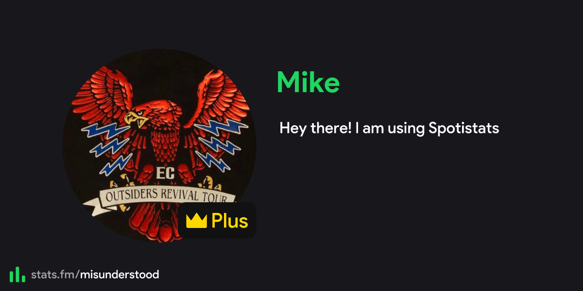 Mike's stats, streams and more | stats.fm