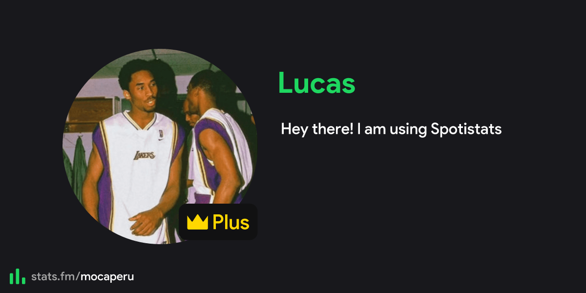 Lucas' stats, streams and more | stats.fm