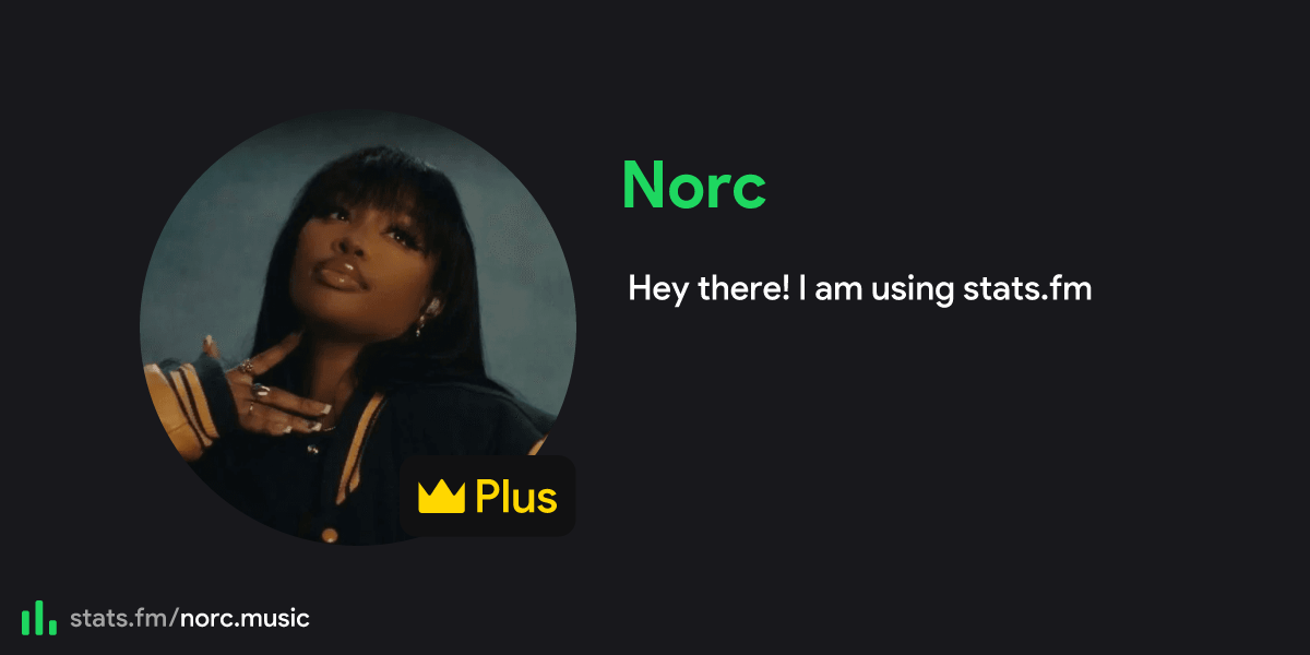 Norc's stats, streams and more | stats.fm